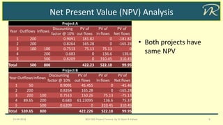 Project financial feasibility | PDF