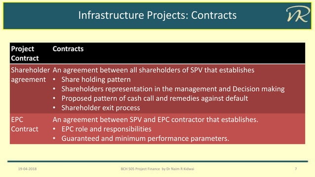 financing infrastructure projects | PDF | Civil Engineering Industry ...