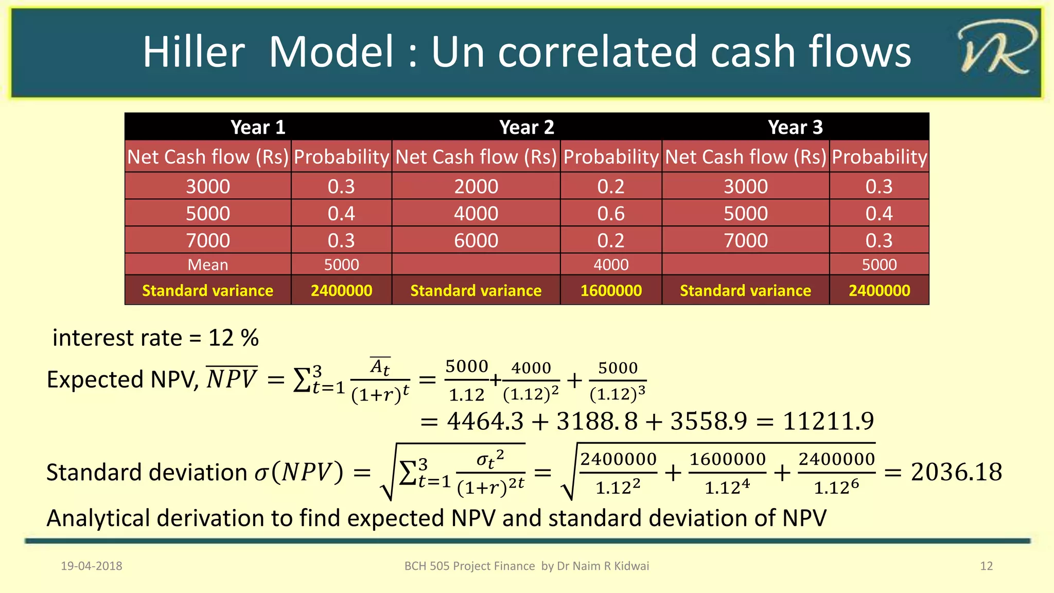 project risk analysis | PDF