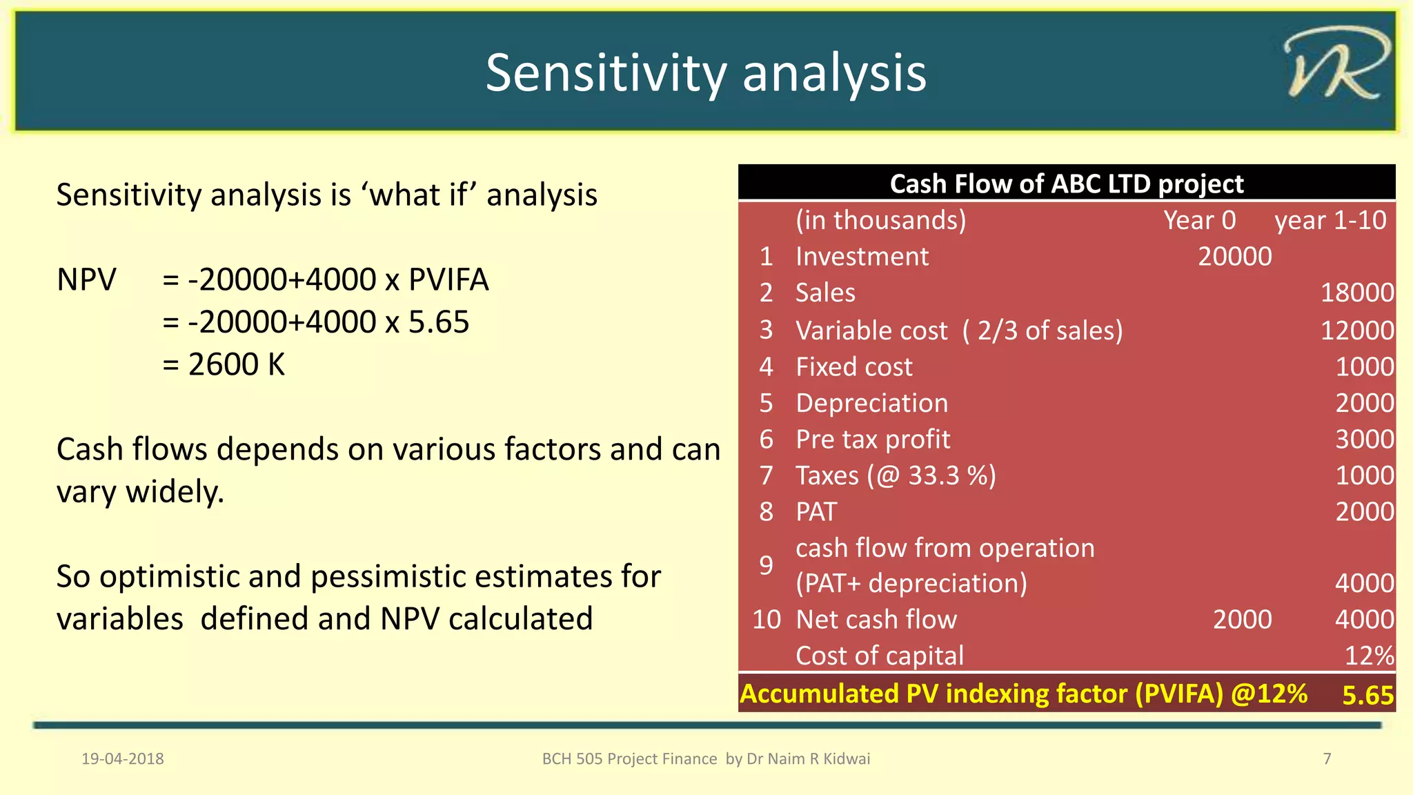 project risk analysis | PDF