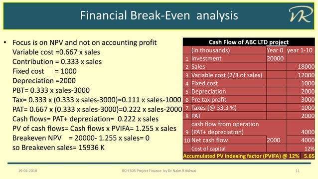 project risk analysis | PDF | Business Accounting & Finance | Business