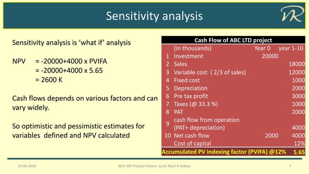 project risk analysis | PDF | Business Accounting & Finance | Business