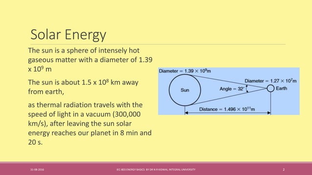 Solar PV Cells, Module and Array | PPTX | Physics | Science