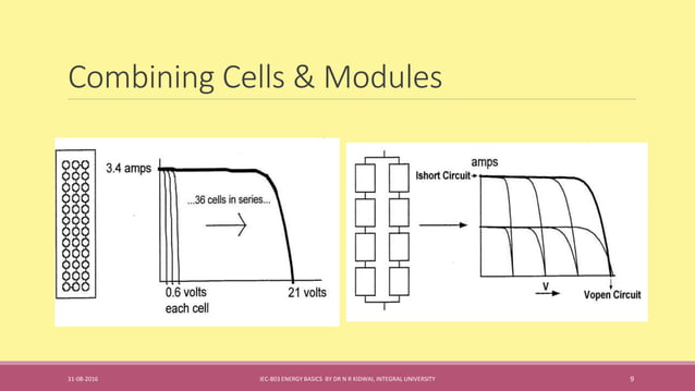 Solar PV Cells, Module and Array | PPTX | Physics | Science