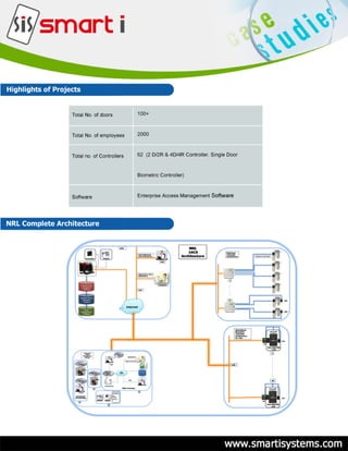 Nrl case study | PDF