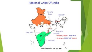 Northern regional load dispatch center ppt | PPTX