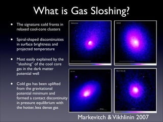 The Physics of Gas Sloshing in Galaxy Clusters | PPT