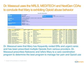 Using Surescripts National Record Locator Service (NRLS) to Combat ...