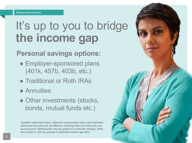 Retirement Income Education Module | PPT