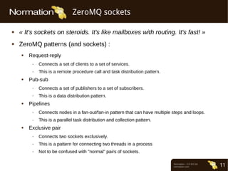 Scala and ZeroMQ: Events beyond the JVM | PPT