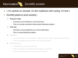 Scala and ZeroMQ: Events beyond the JVM | PPT