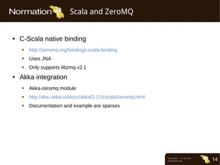 Scala and ZeroMQ: Events beyond the JVM | PPT