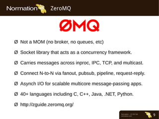 Scala and ZeroMQ: Events beyond the JVM | PPT