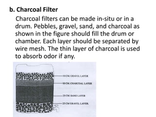 Rooftop Rainwater Harvesting -Natural resource management | PPT