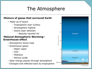 Air | PDF | Indoor Environmental Quality | Home & Garden