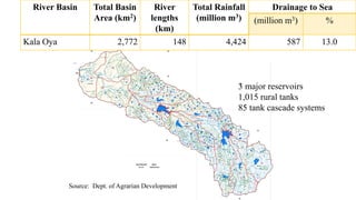 Cascade Tank Village System and identification of novel post graduate ...