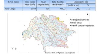 Cascade Tank Village System and identification of novel post graduate ...