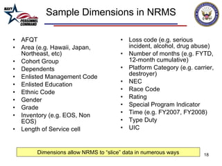 NRMS, Nrms brief | PPT