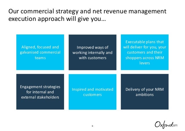 Capturing the full value of Net Revenue Management