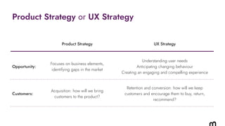 Alison Rawlings - Is UX Strategy even a thing? | PDF
