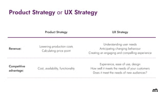Alison Rawlings - Is UX Strategy even a thing? | PDF