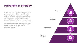 Alison Rawlings - Is UX Strategy even a thing? | PDF