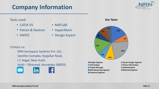 Nrn company presentation | PPT