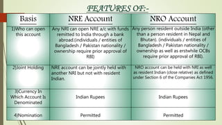 Nre and Nro accounts | PPTX