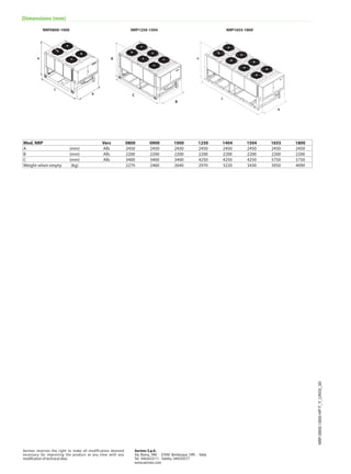 Nrp 0800-1800-hp-t y-un50_00 | PDF