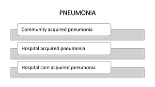 Non Resolving Pneumonia | PPTX