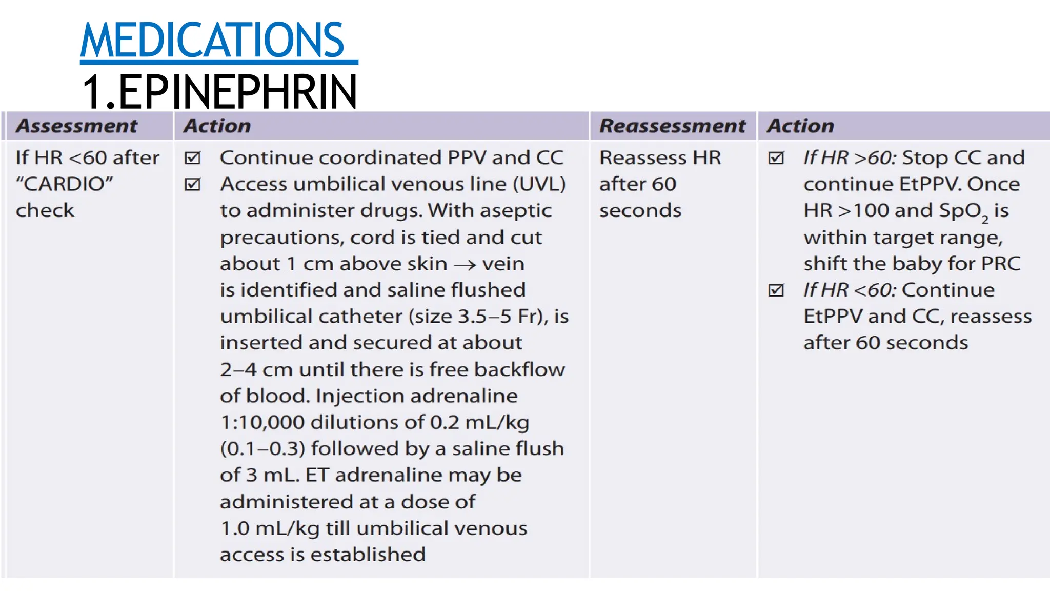 Neonatal resuscitation protocol of pediatric.pptx