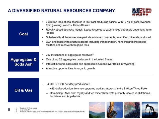Natural Resource Partners - Investor Presentation | PPT