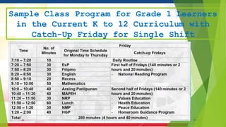 nrp-on-catch-up-fridays-240126120544-20d76274.pdf | Educational Assessment | Education