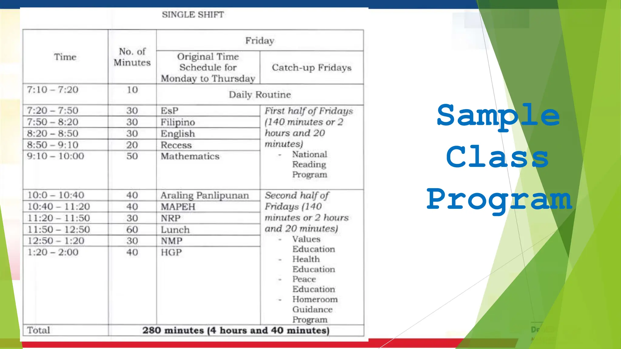 NRP-ON-CATCH-UP-FRIDAYS AN READING INITIATIVE | PPTX