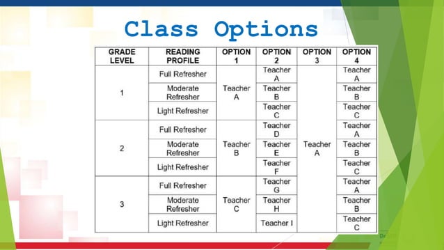 NRP-ON-CATCH-UP-FRIDAYS AN READING INITIATIVE | PPTX | Educational ...