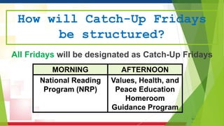 NRP-ON-CATCH-UP-FRIDAYS AN READING INITIATIVE | PPTX