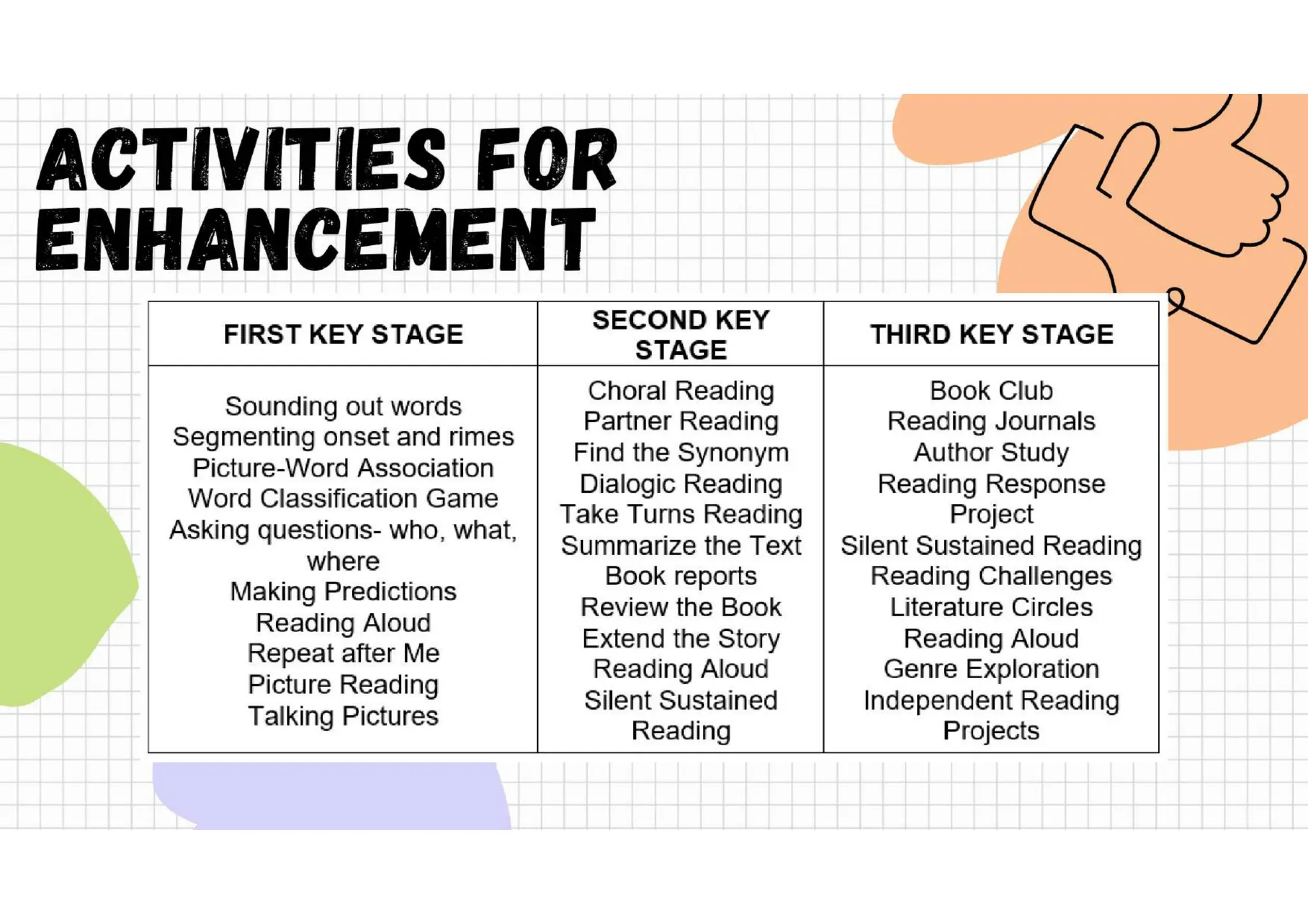 National Reading Program on Catch-Up-Fridays-for-DepEd.pdf