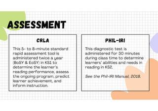 National Reading Program on Catch-Up-Fridays-for-DepEd.pdf