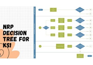 National Reading Program on Catch-Up-Fridays-for-DepEd.pdf