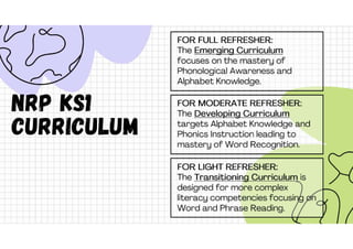 National Reading Program on Catch-Up-Fridays-for-DepEd.pdf