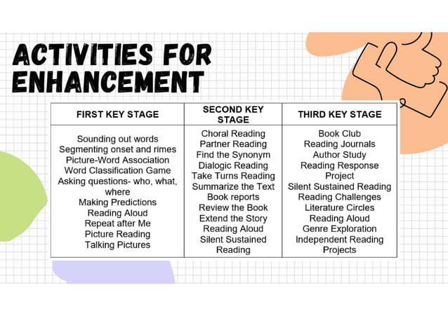 National Reading Program on Catch-Up-Fridays-for-DepEd.pdf