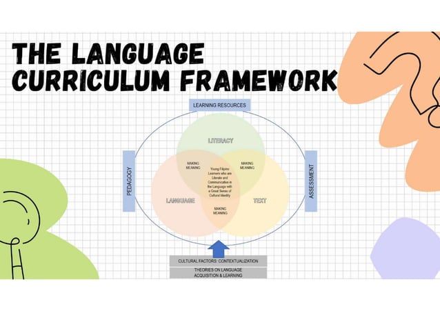 National Reading Program on Catch-Up-Fridays-for-DepEd.pdf