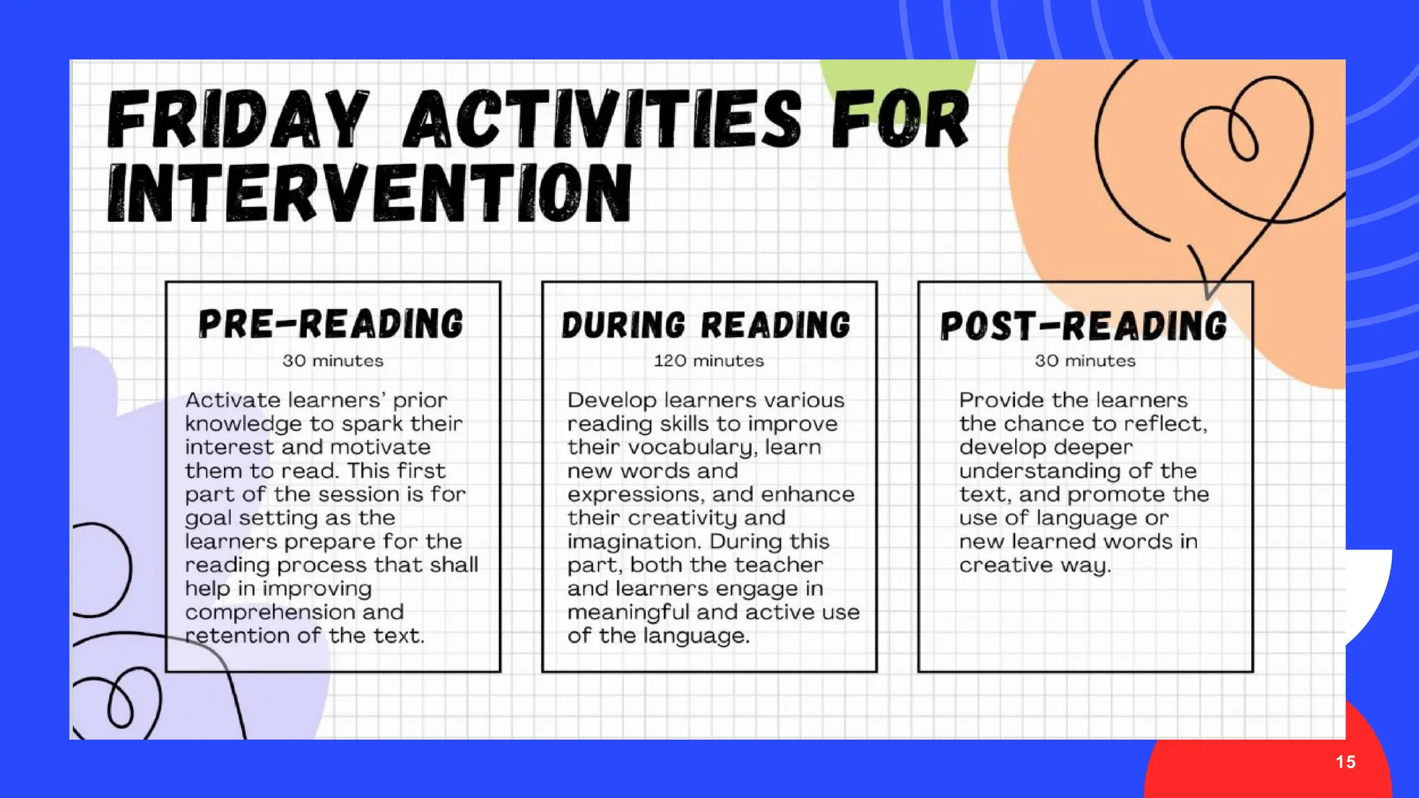 NRP-School-Based INSET training 23-24.pptx