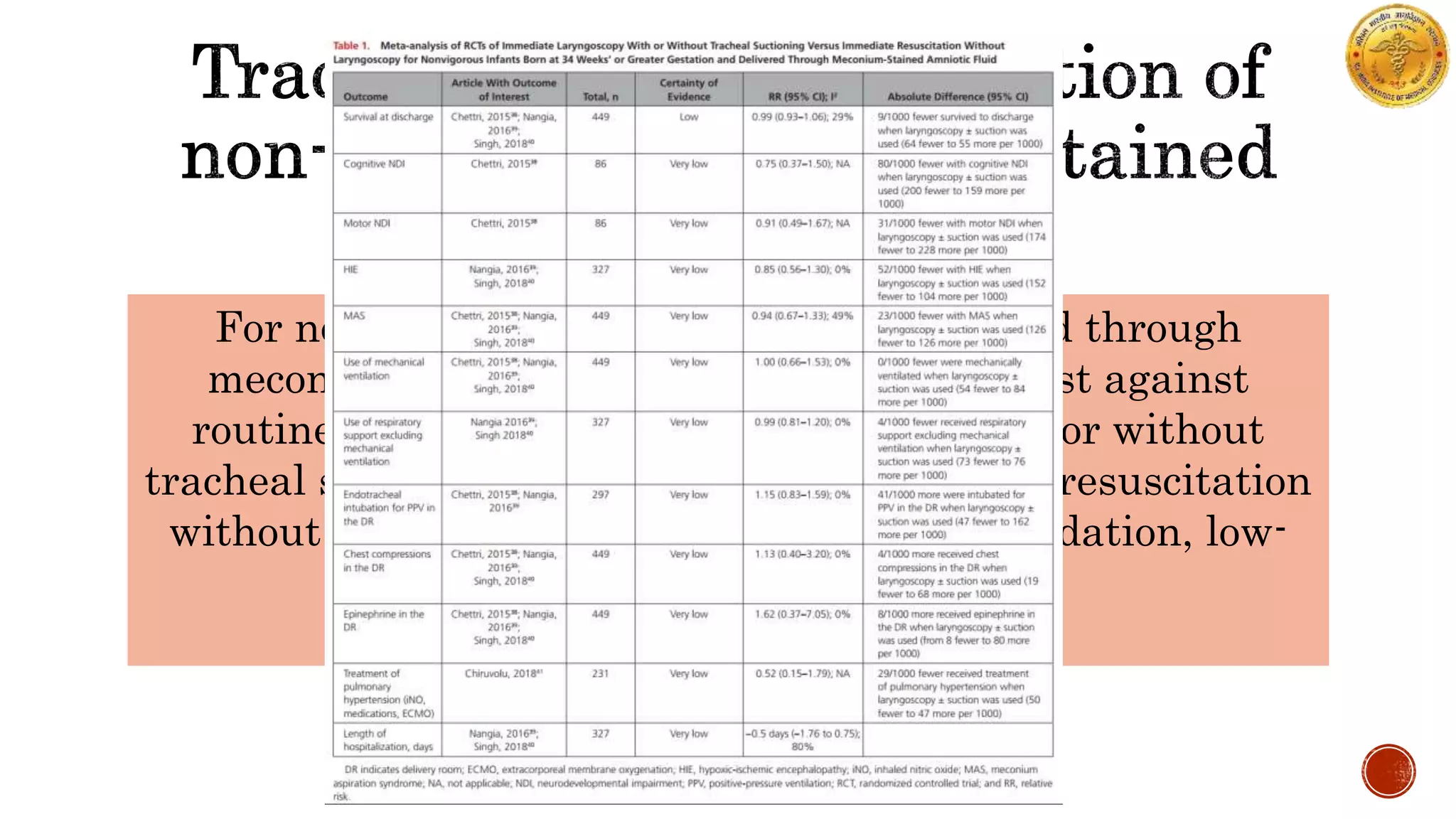 NRP neonatal resuscitation protocol recommendations 2020 | PPTX