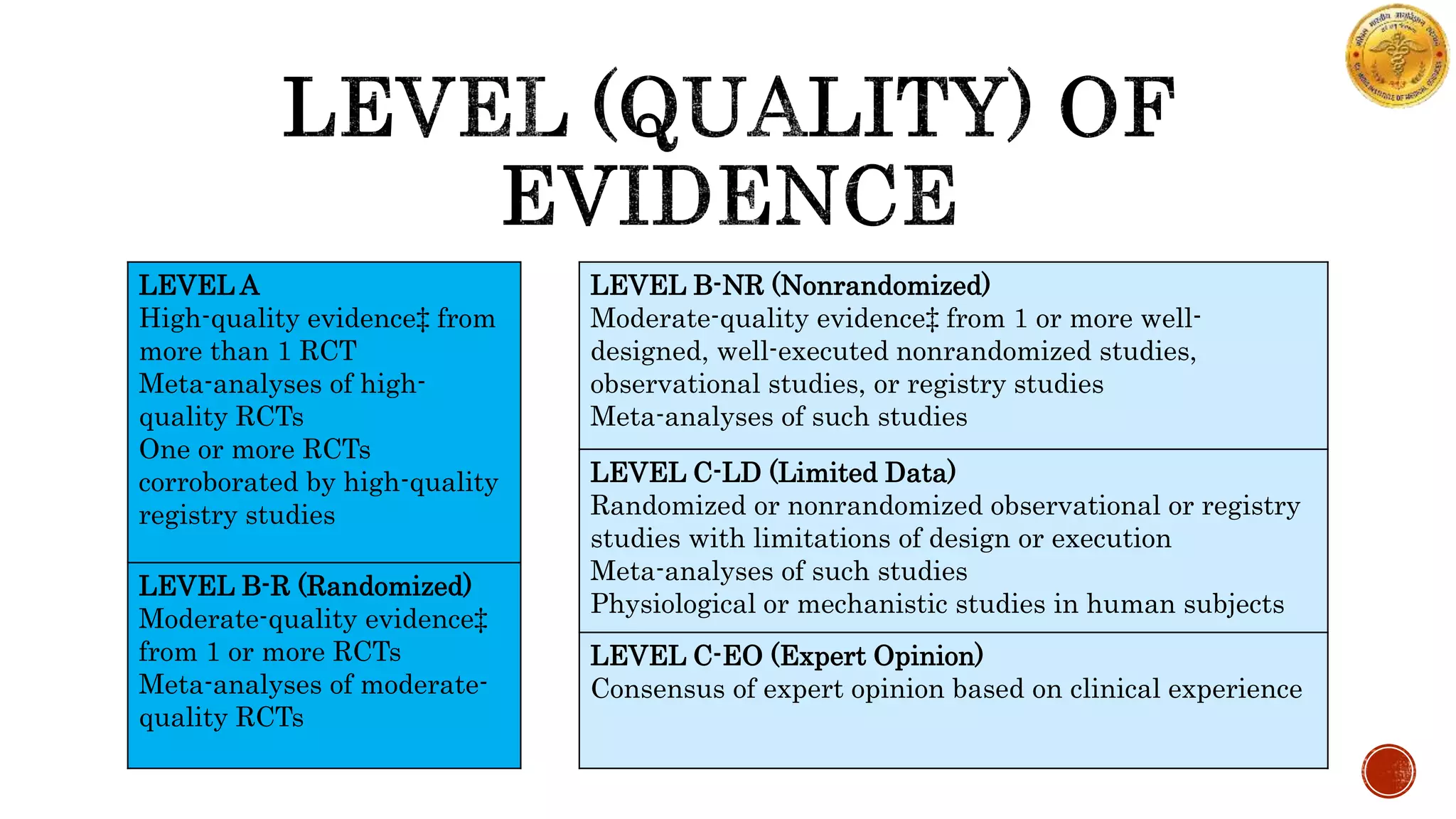 NRP neonatal resuscitation protocol recommendations 2020 | PPTX