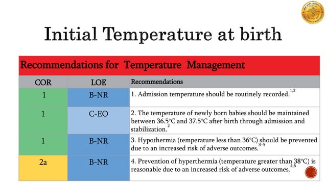 NRP neonatal resuscitation protocol recommendations 2020