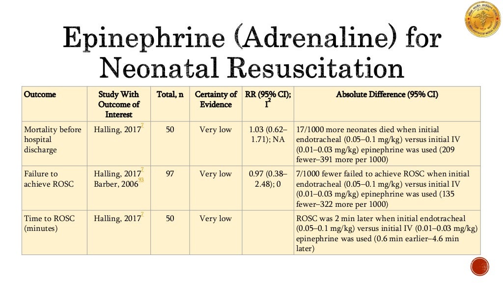NRP neonatal resuscitation protocol recommendations 2020