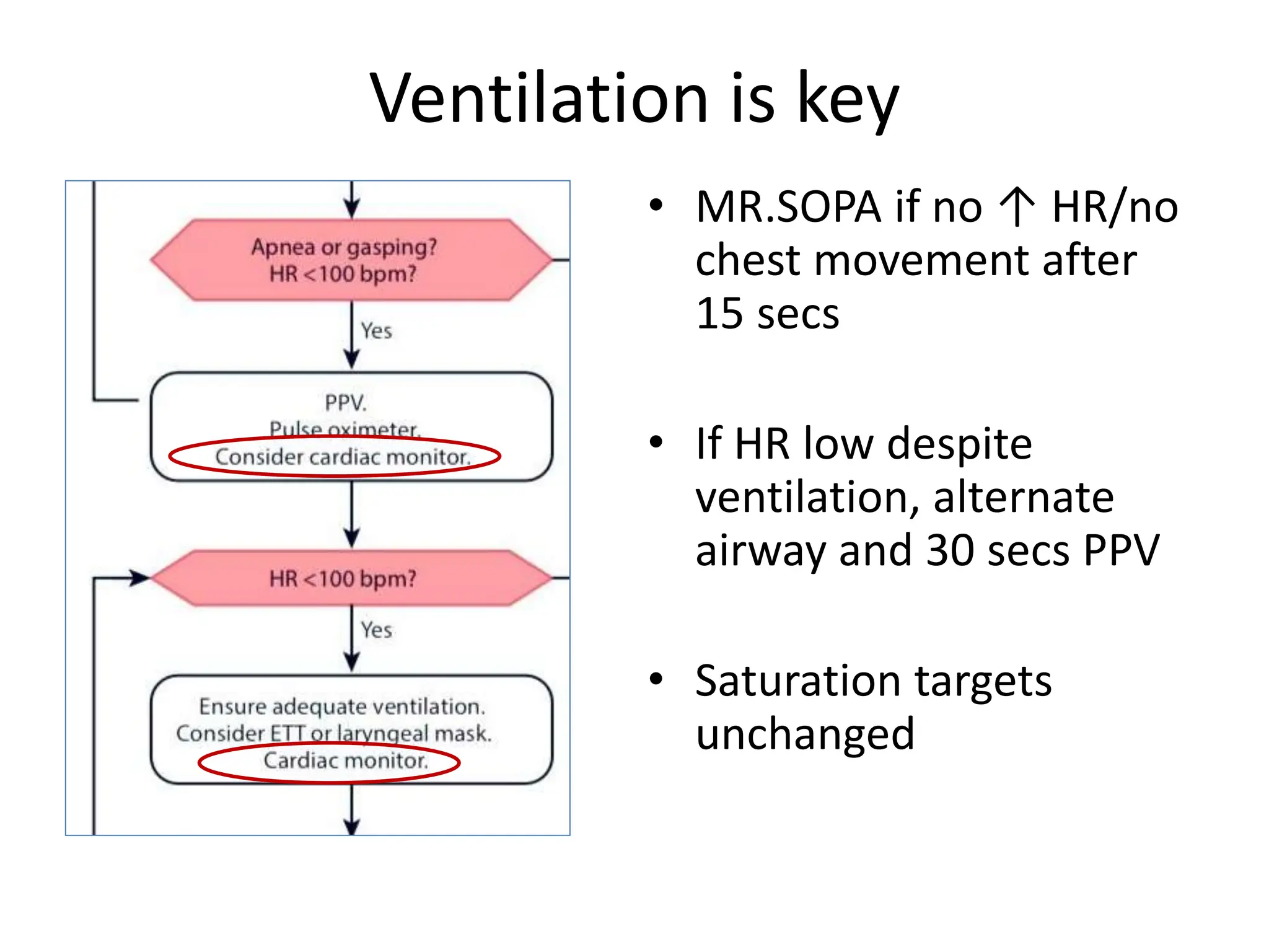 Neonatal Resuscitation Program eighth edition.pptx