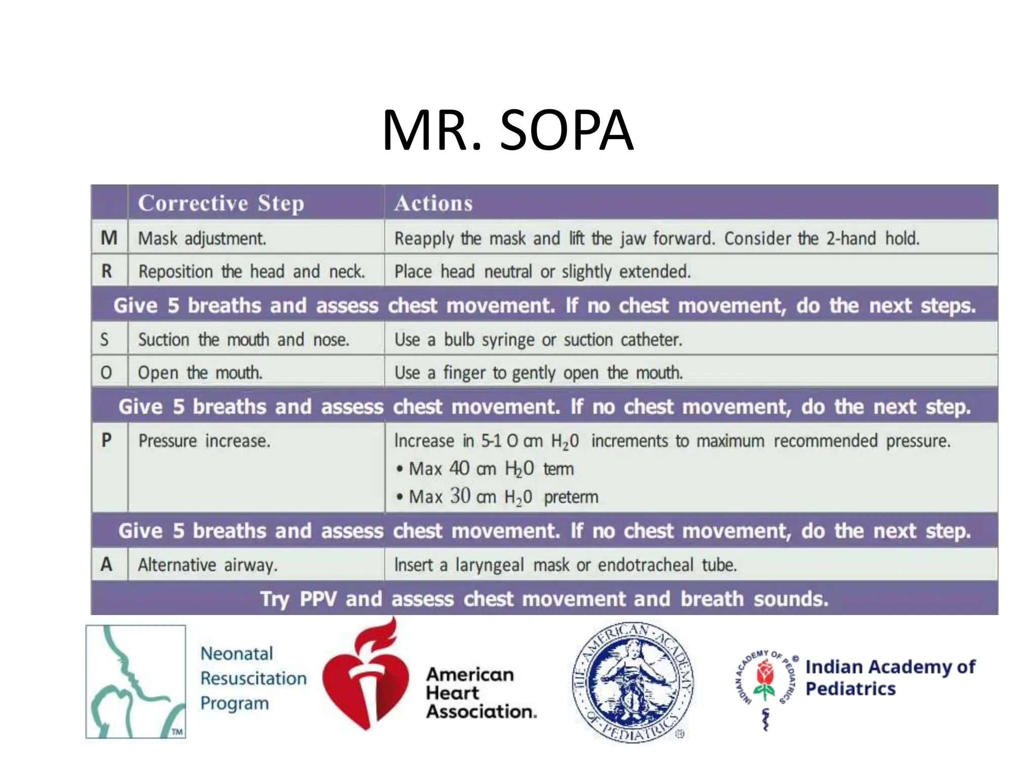 Neonatal Resuscitation Program eighth edition.pptx