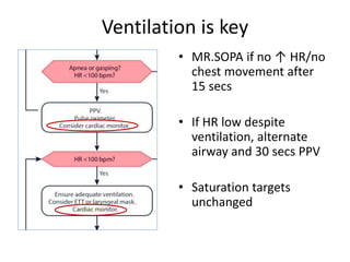 Neonatal Resuscitation Program eighth edition.pptx